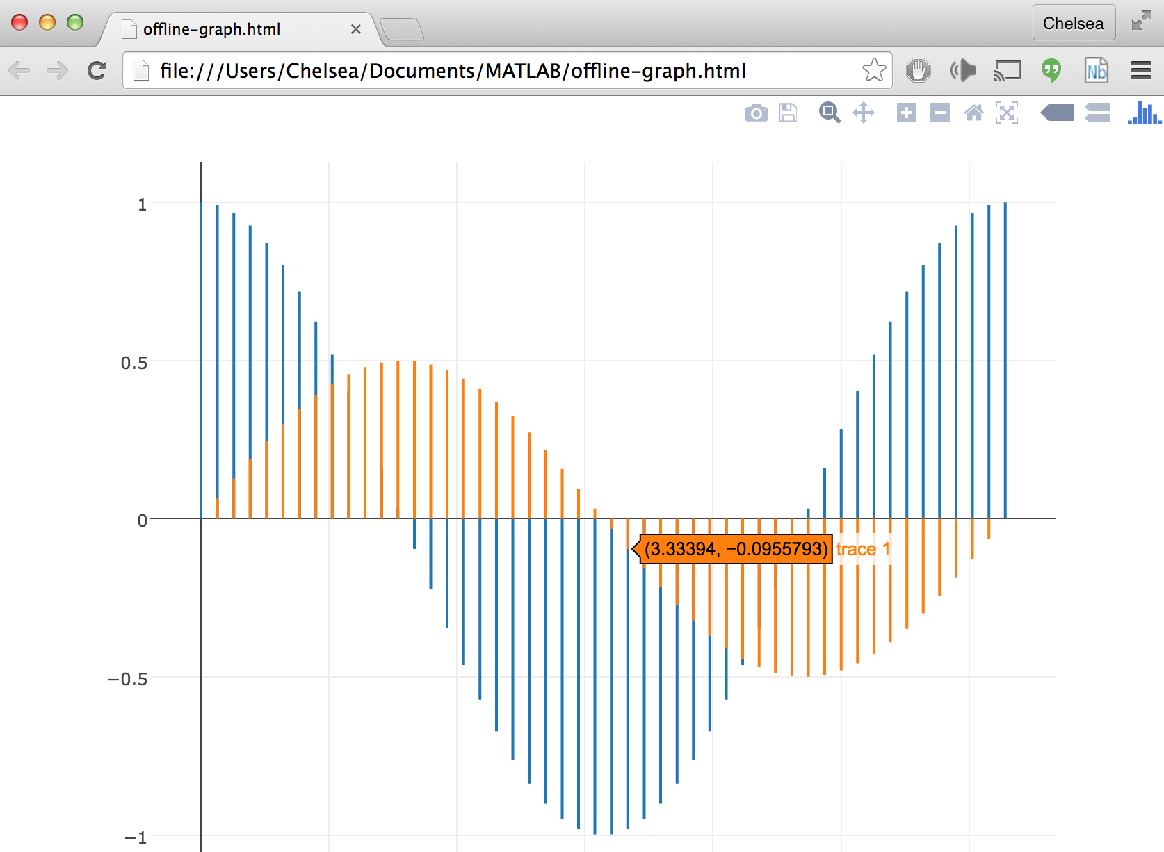 matlab dashboard | CompareCamp.com matlab dashboard | CompareCamp.com