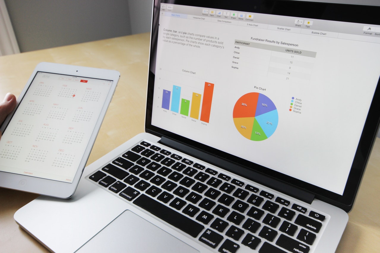 Best Data Visualization Software 2021 List Of Top 10 Data