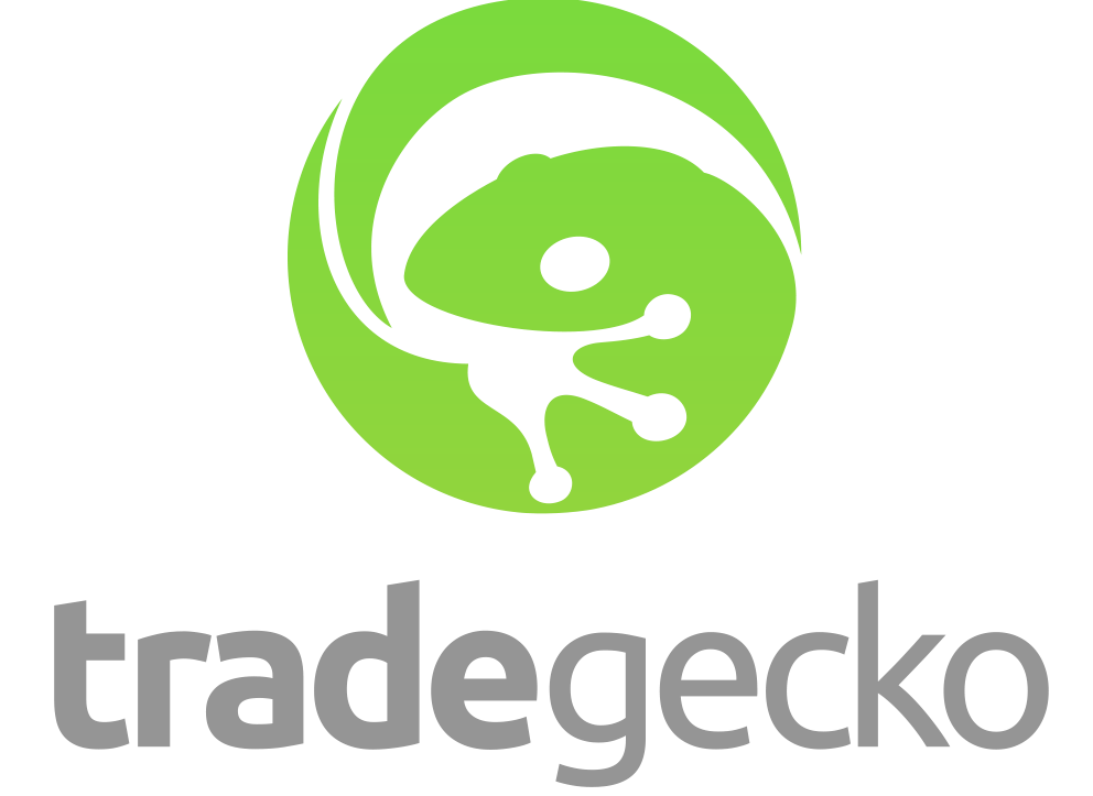 Tradegecko: Reviews of Inventory Management Software - Pricing ...