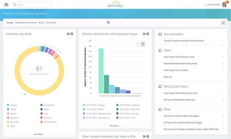 workday-dashboard-comparecamp