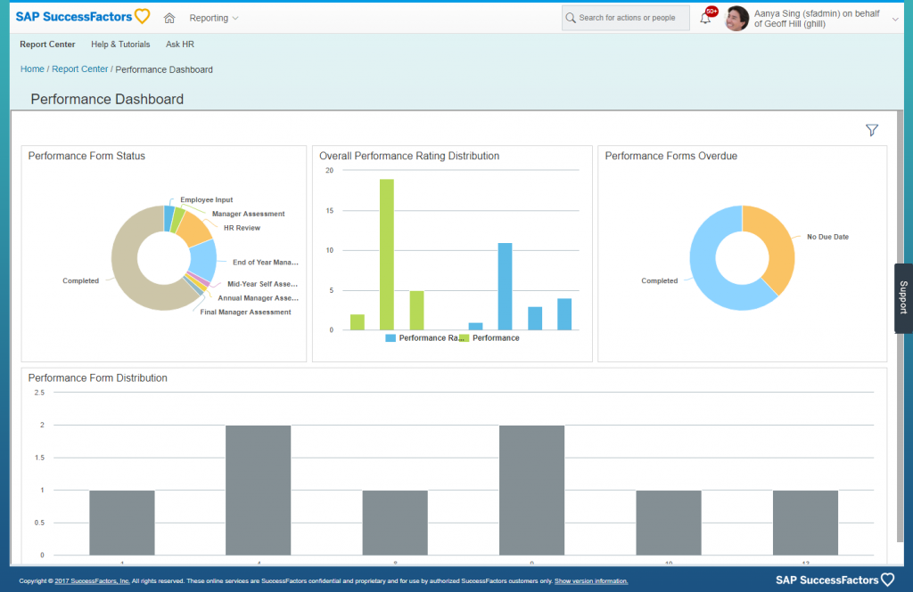 SuccessFactors dashboard | CompareCamp.com