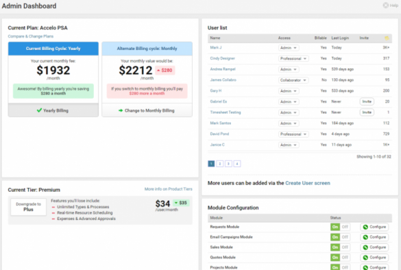 Admindashboard1 Comparecamp