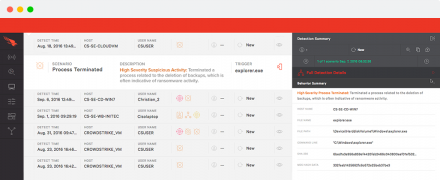CrowdStrike Falcon dashboard | CompareCamp.com