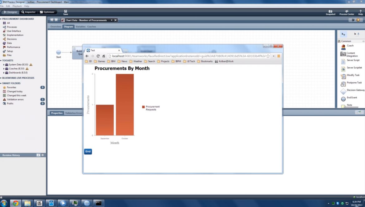 IBM BPM dashboard | CompareCamp.com