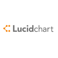 Lucidchart Review: Pricing, Pros, Cons & Features | CompareCamp.com