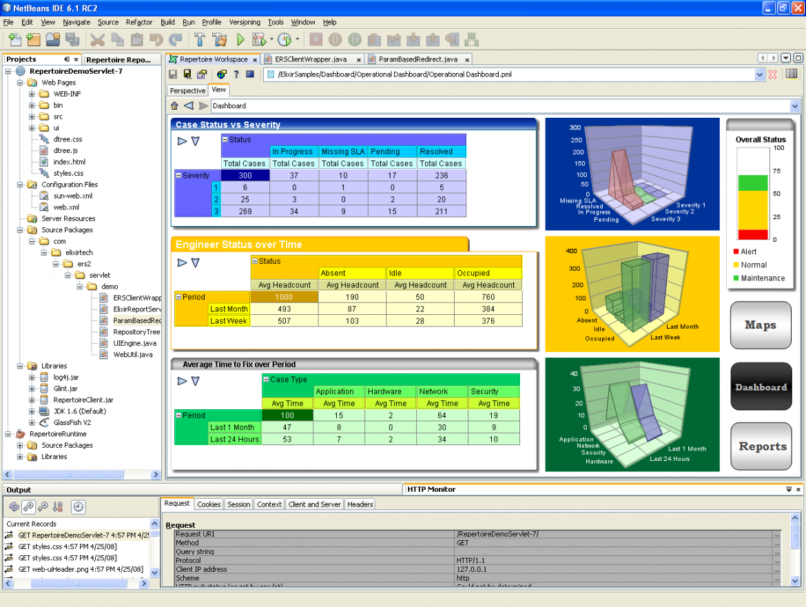 NetBeans dashboard | CompareCamp.com