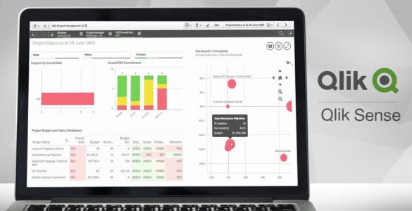 Qlik-Sense dashboard | CompareCamp.com