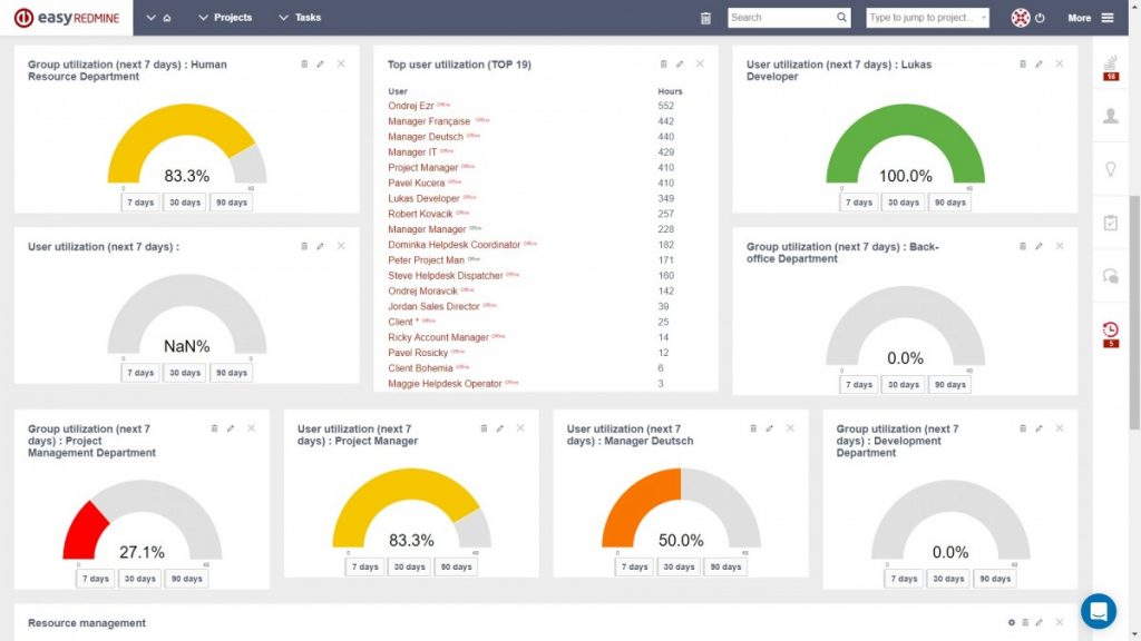 OpenProject vs Redmine Comparison 2021 | CompareCamp.com