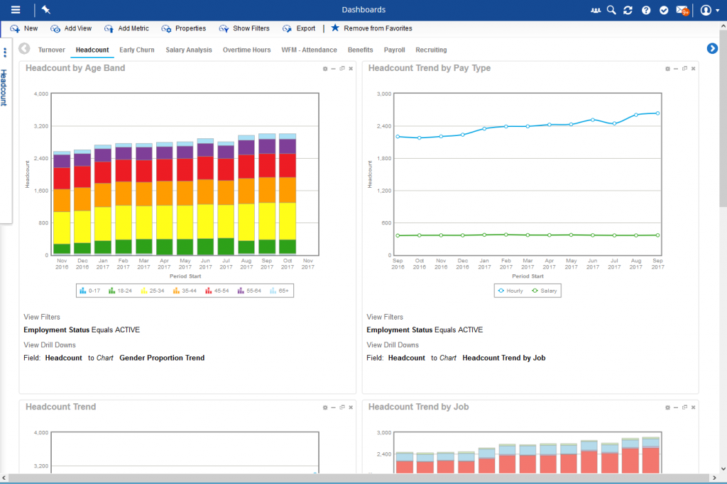 dayforce HR-Dashboards | CompareCamp.com