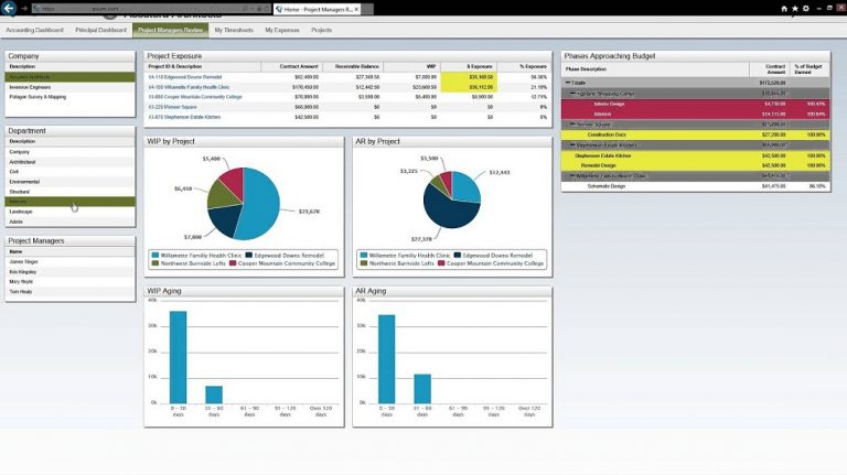 deltek-ajera-dashboard | CompareCamp.com