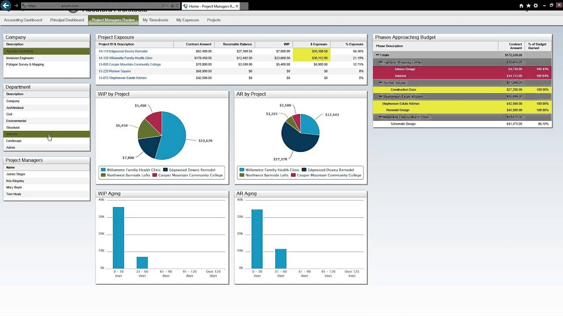 Deltek Ajera Review Pricing Pros Cons Features CompareCamp