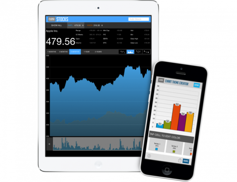 nuclios-charts-1-1024x783 | CompareCamp.com