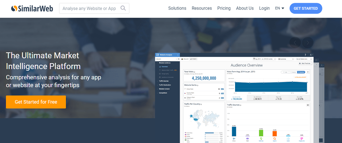 similarweb-pro-dashboard | CompareCamp.com