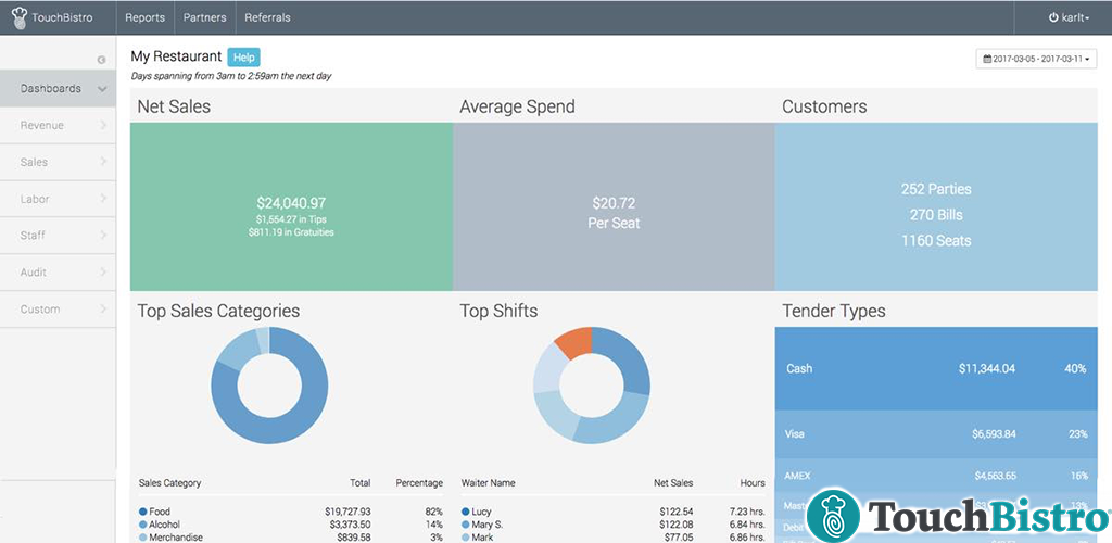 touchbistro-dashboard | CompareCamp.com