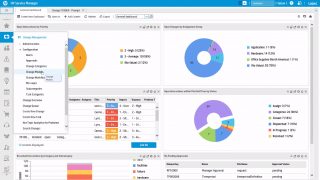 HP Service Manager dashboard | CompareCamp.com