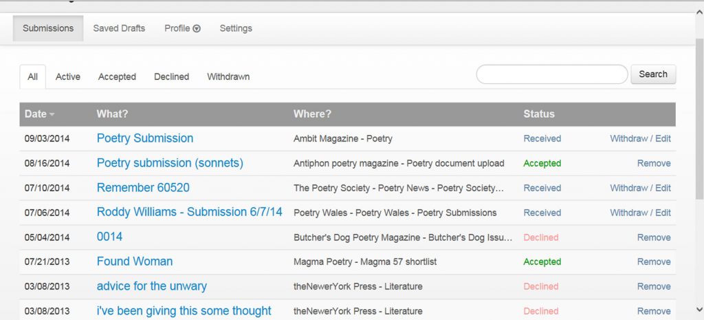 Submittable Dashboard | CompareCamp.com