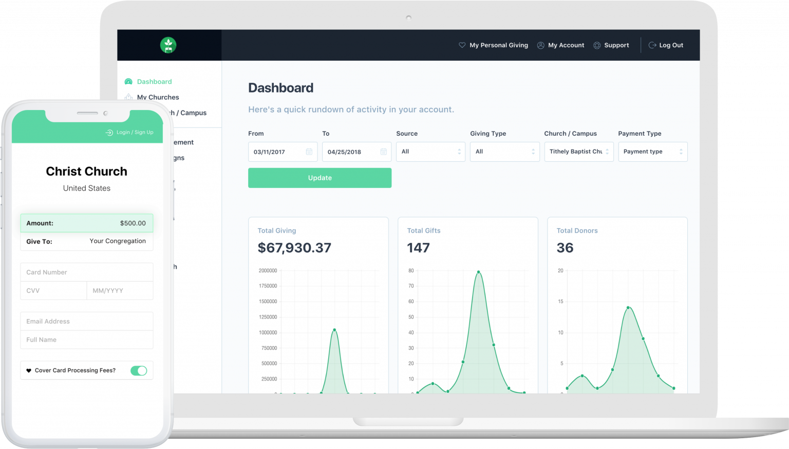 Tithe.ly | CompareCamp.com