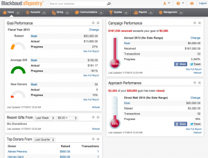 etapestry-dashboard | CompareCamp.com