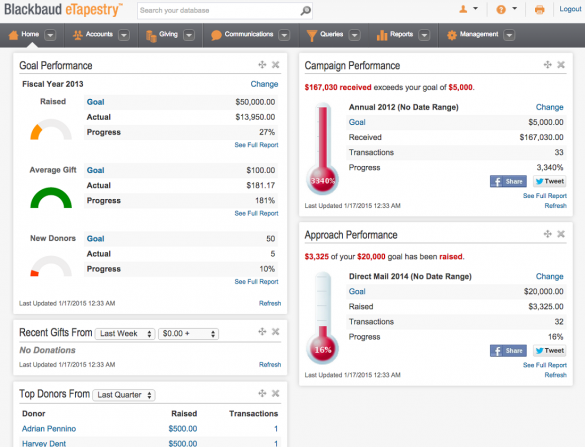 etapestry-dashboard | CompareCamp.com