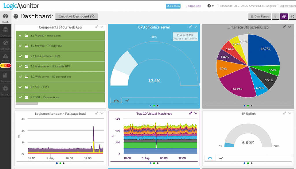 logicmonitor-dashboard | CompareCamp.com