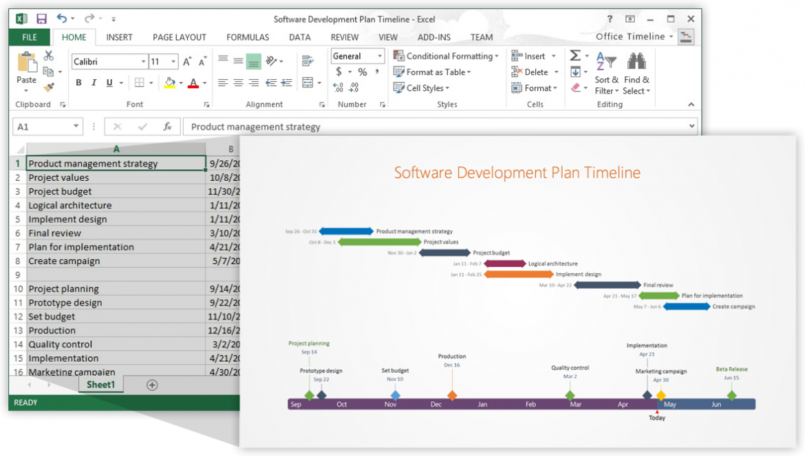 office-timeline-import-from-wrike-gantt-chart | CompareCamp.com