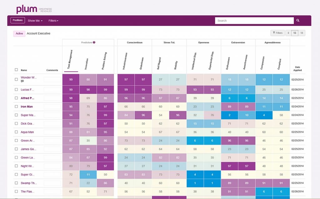 plum_dashboard | CompareCamp.com