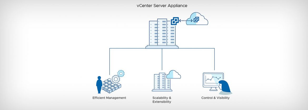 vmware-vcenter-server-appliance | CompareCamp.com