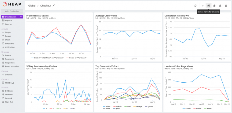 6c7f379 Home Dashboard 1 Comparecamp