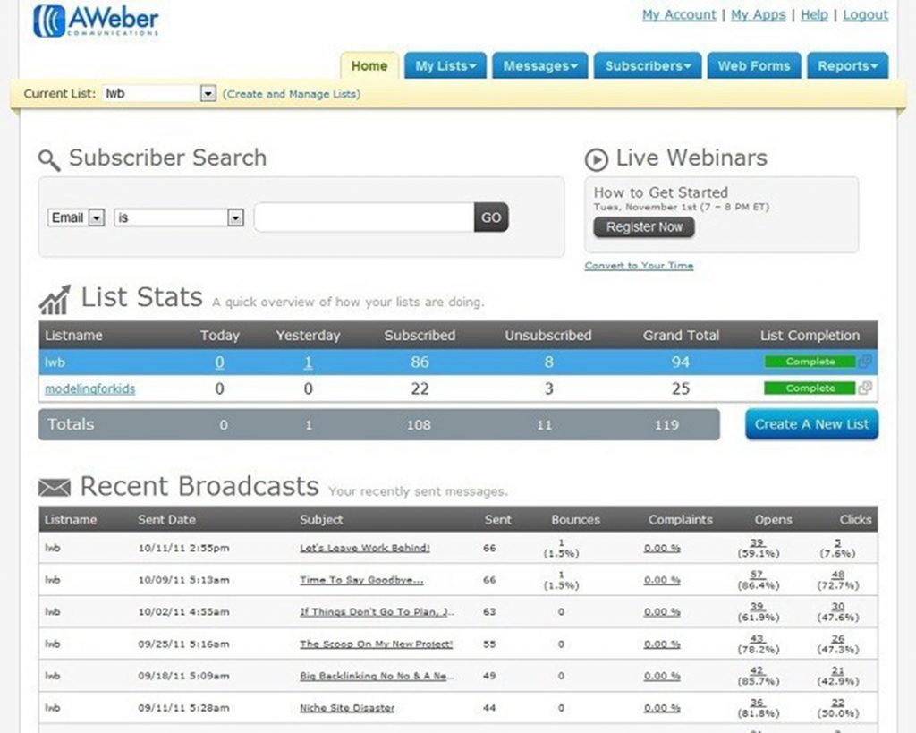 Best Email Marketing Software - 2021 List of Top 15 Email Marketing Tools | CompareCamp.com