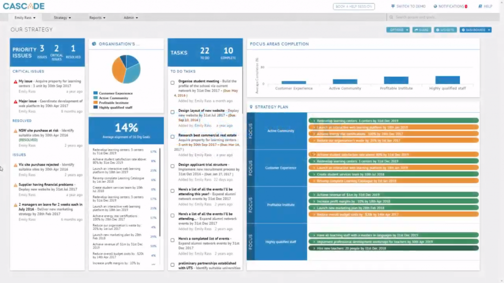 Cascade dashboard | CompareCamp.com