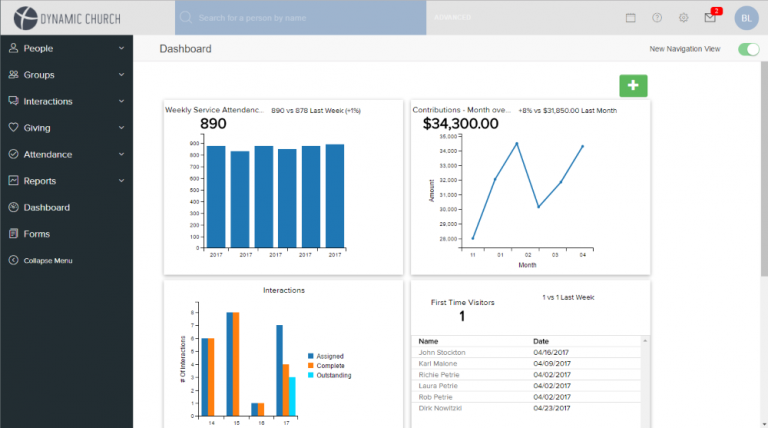 New_Nav_Dashboard | CompareCamp.com