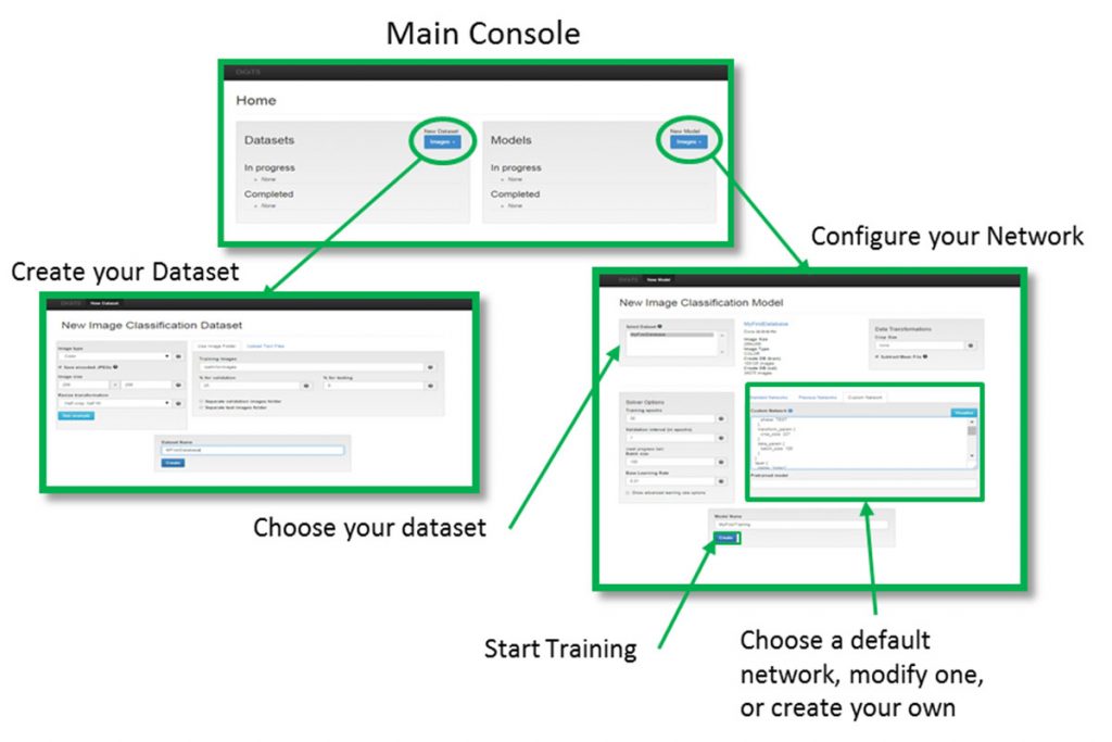 Nvidia Deep Learning AI screenshot | CompareCamp.com