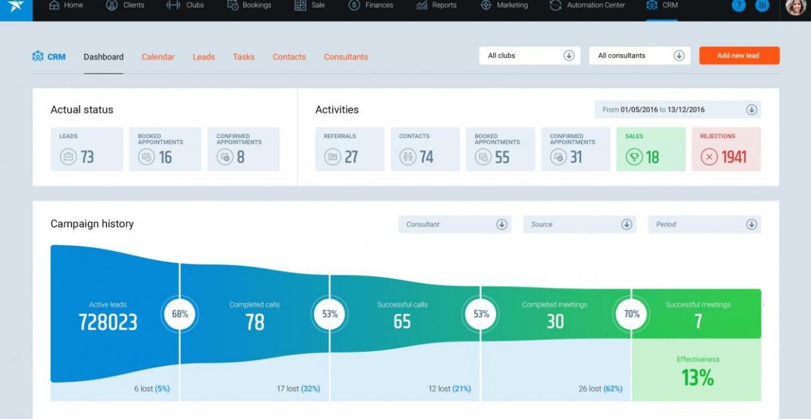 Perfect GYm dashboard | CompareCamp.com
