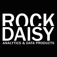 RockDaisy Review: Pricing, Pros, Cons & Features | CompareCamp.com