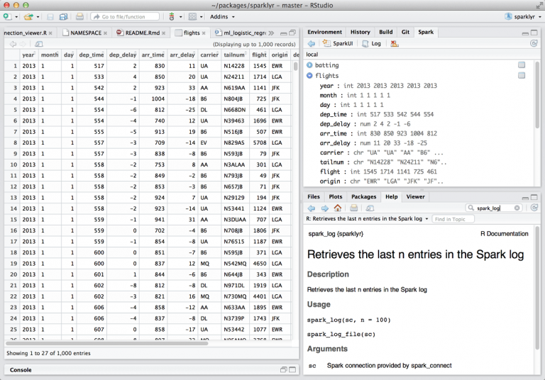 Apache Spark Dashboard