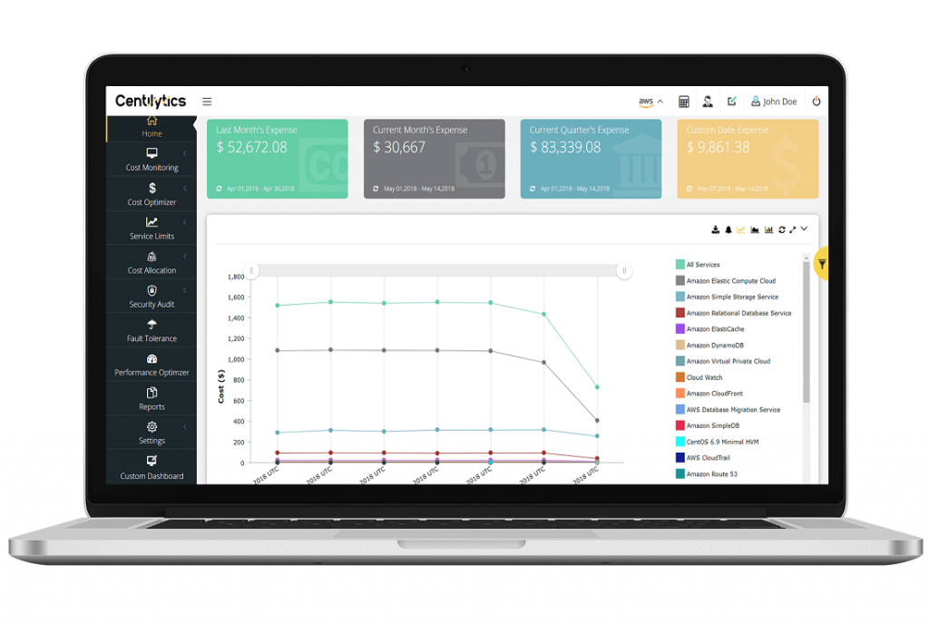 centilytics-dashboard | CompareCamp.com