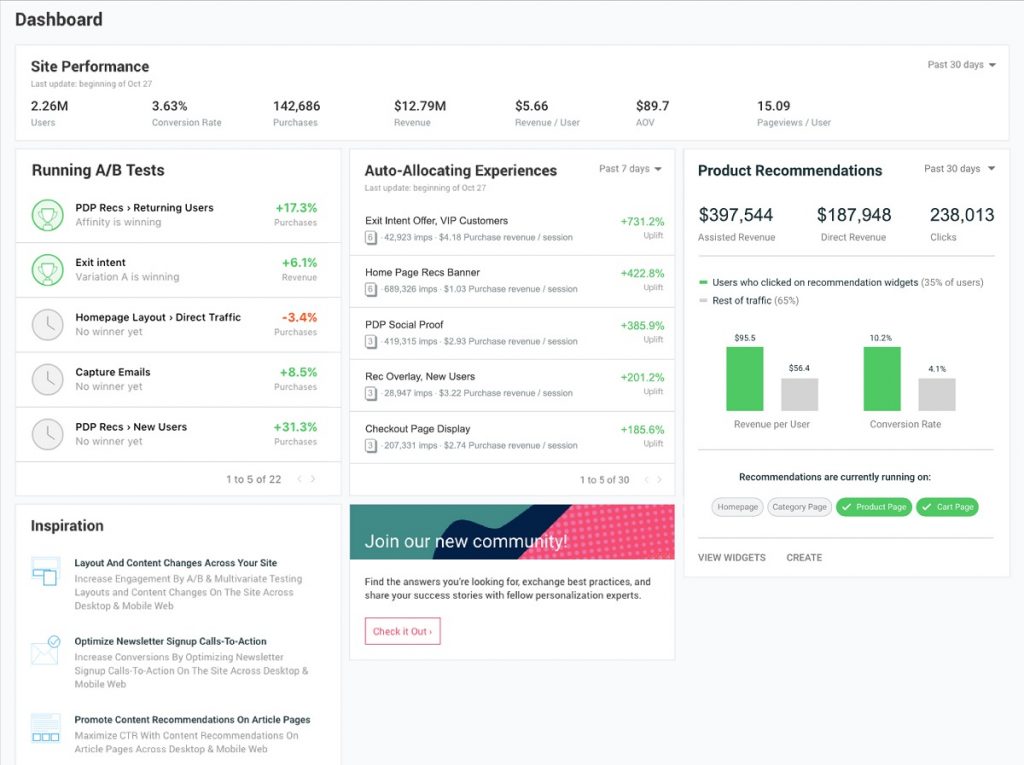 dynamic-yield-dashboard | CompareCamp.com