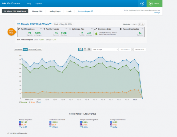 html-dashboard-view | CompareCamp.com