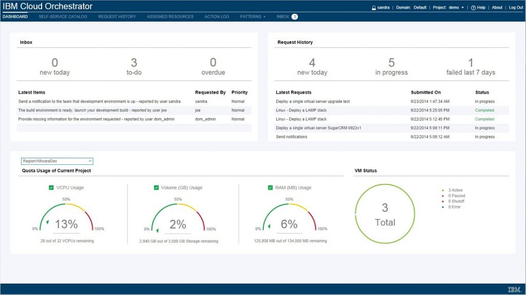 ibm-cloud-orchestrator-dashboard | CompareCamp.com