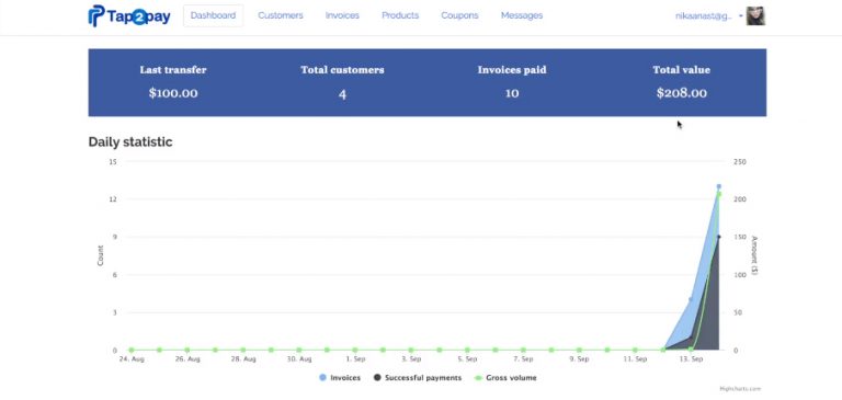 tap2pay-2 | CompareCamp.com