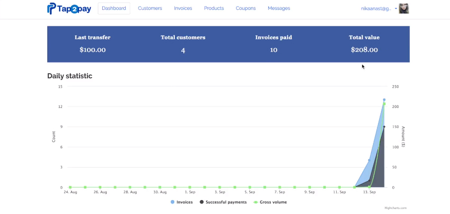 Tap2Pay Review: Pricing, Pros, Cons & Features | CompareCamp.com