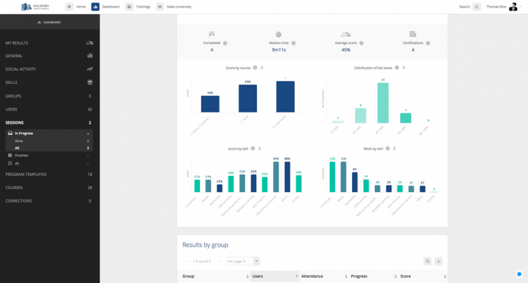 360learning dash | CompareCamp.com