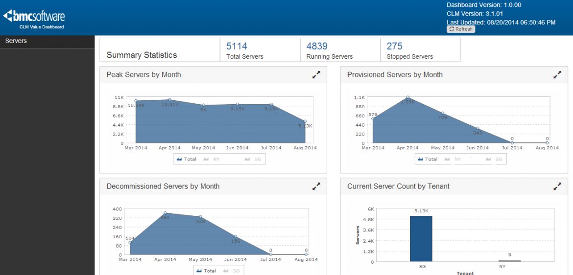 BMC Cloud Lifecycle Management screenshot | CompareCamp.com