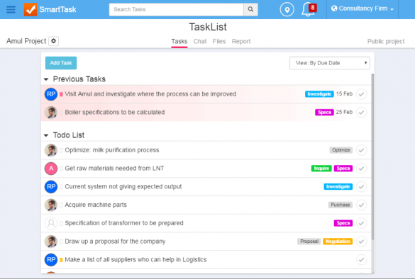 SmartTask dashboard | CompareCamp.com