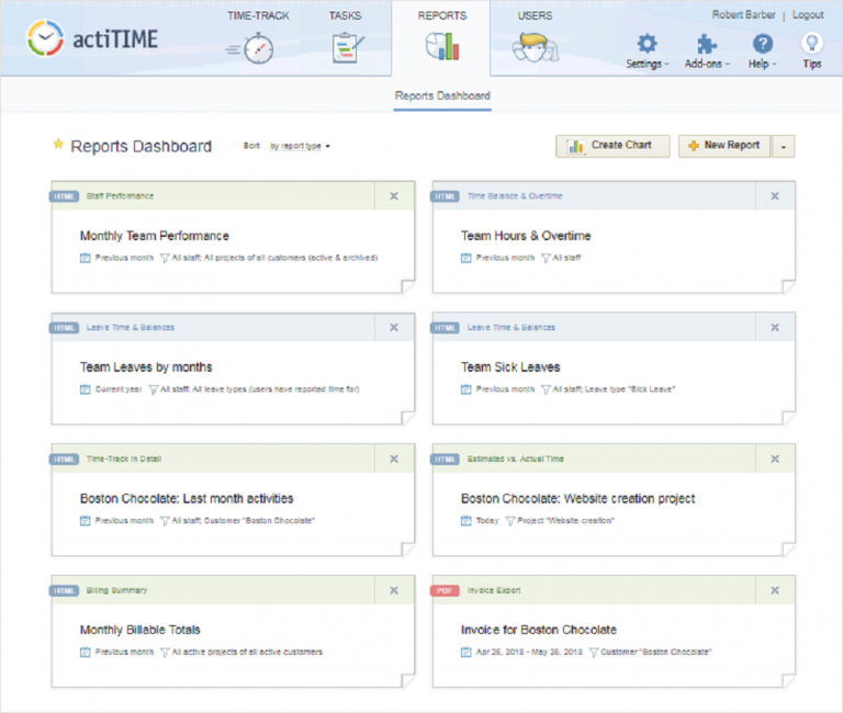 actitime-dashboard | CompareCamp.com