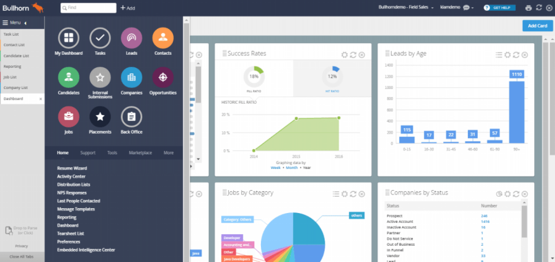 bullhorn dash | CompareCamp.com