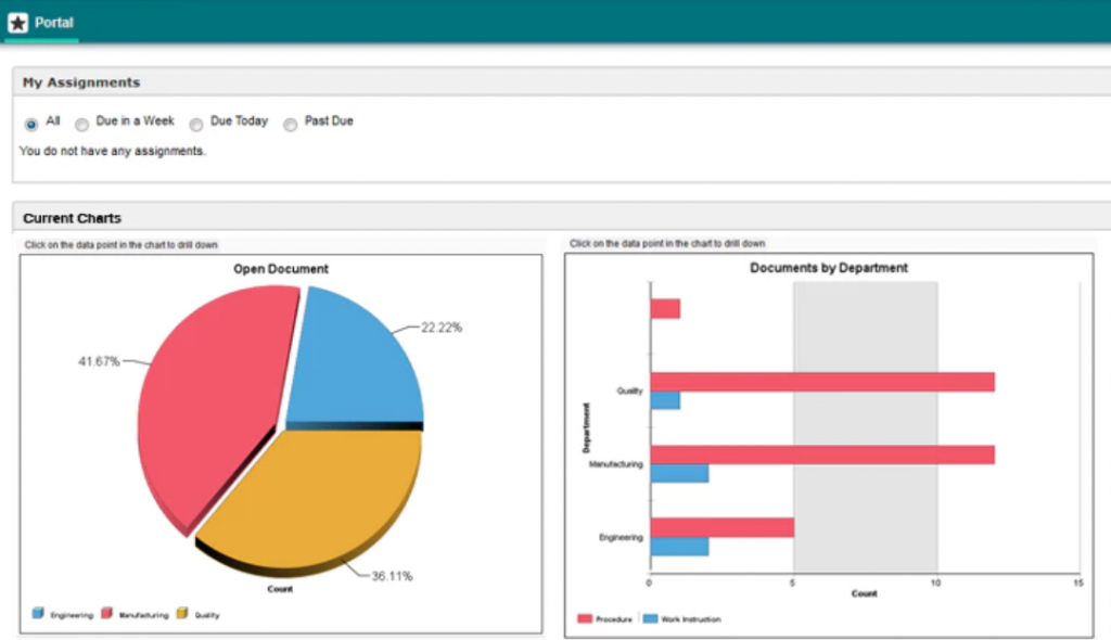 etq dash | CompareCamp.com