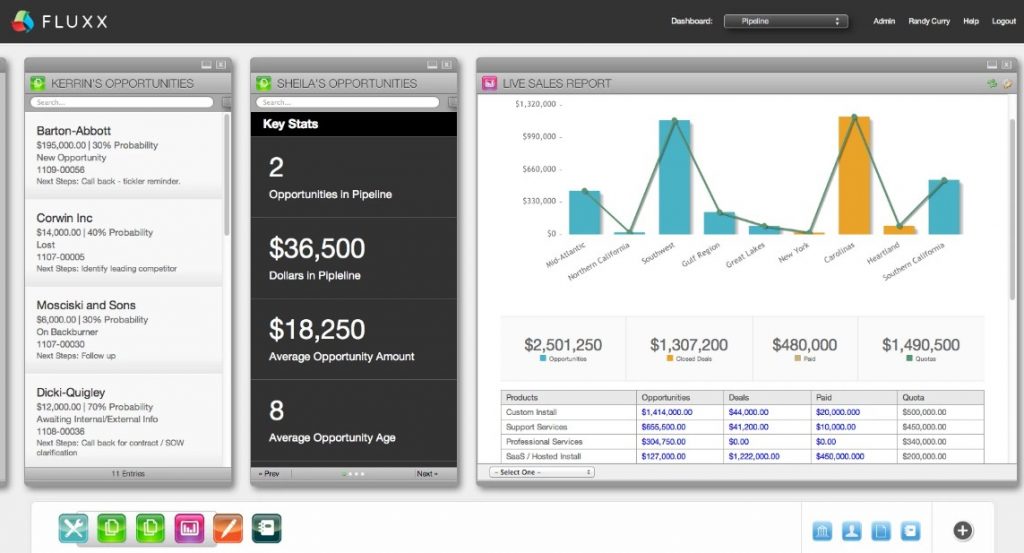 fluxx dash | CompareCamp.com