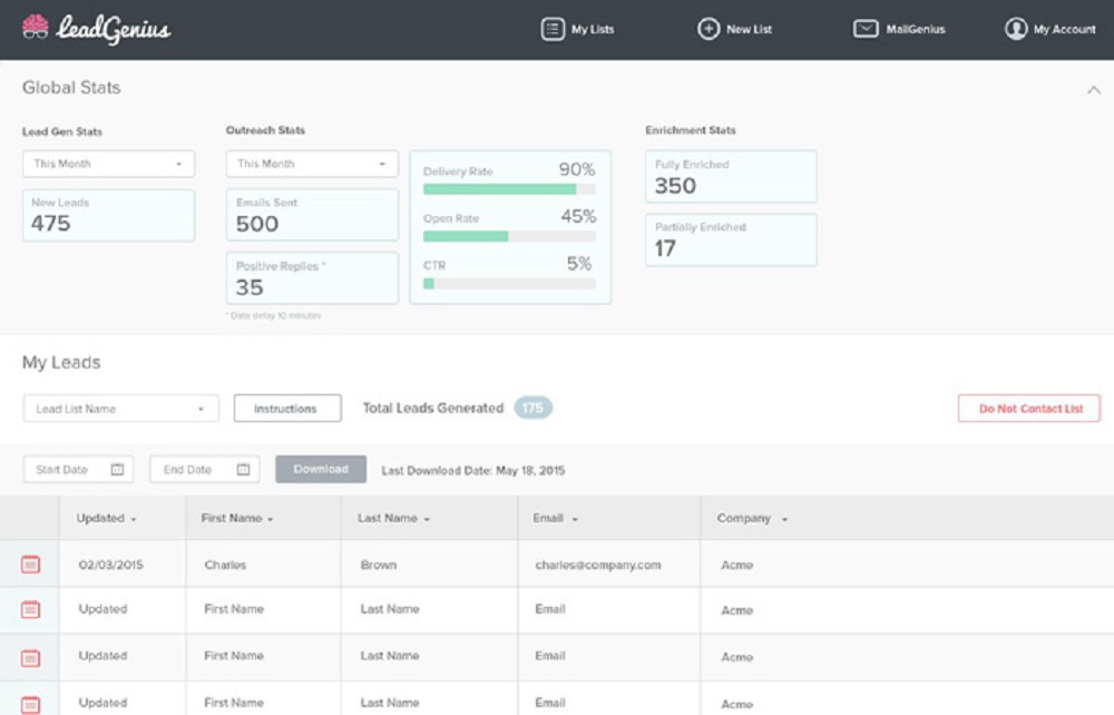 leadgenius-dashboard | CompareCamp.com