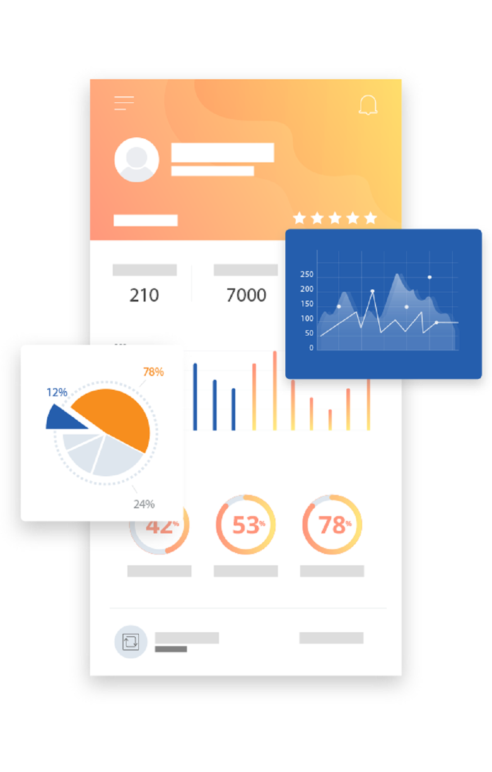 medgate-dashboard | CompareCamp.com